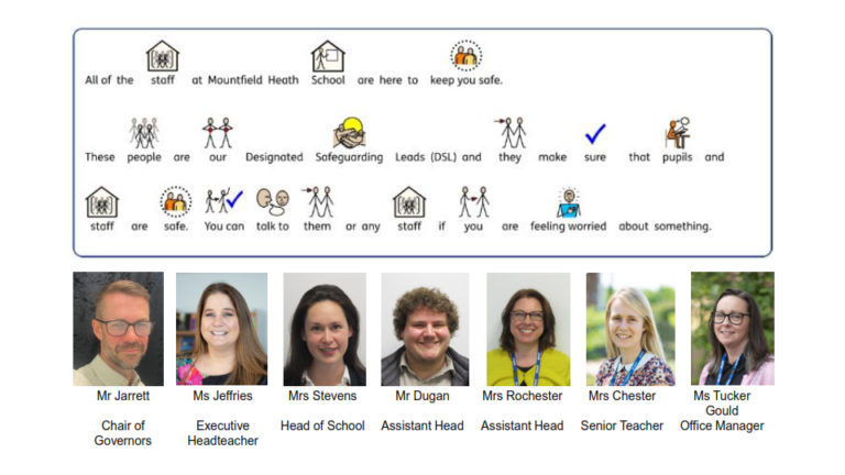 Safeguarding - Mountfield Heath